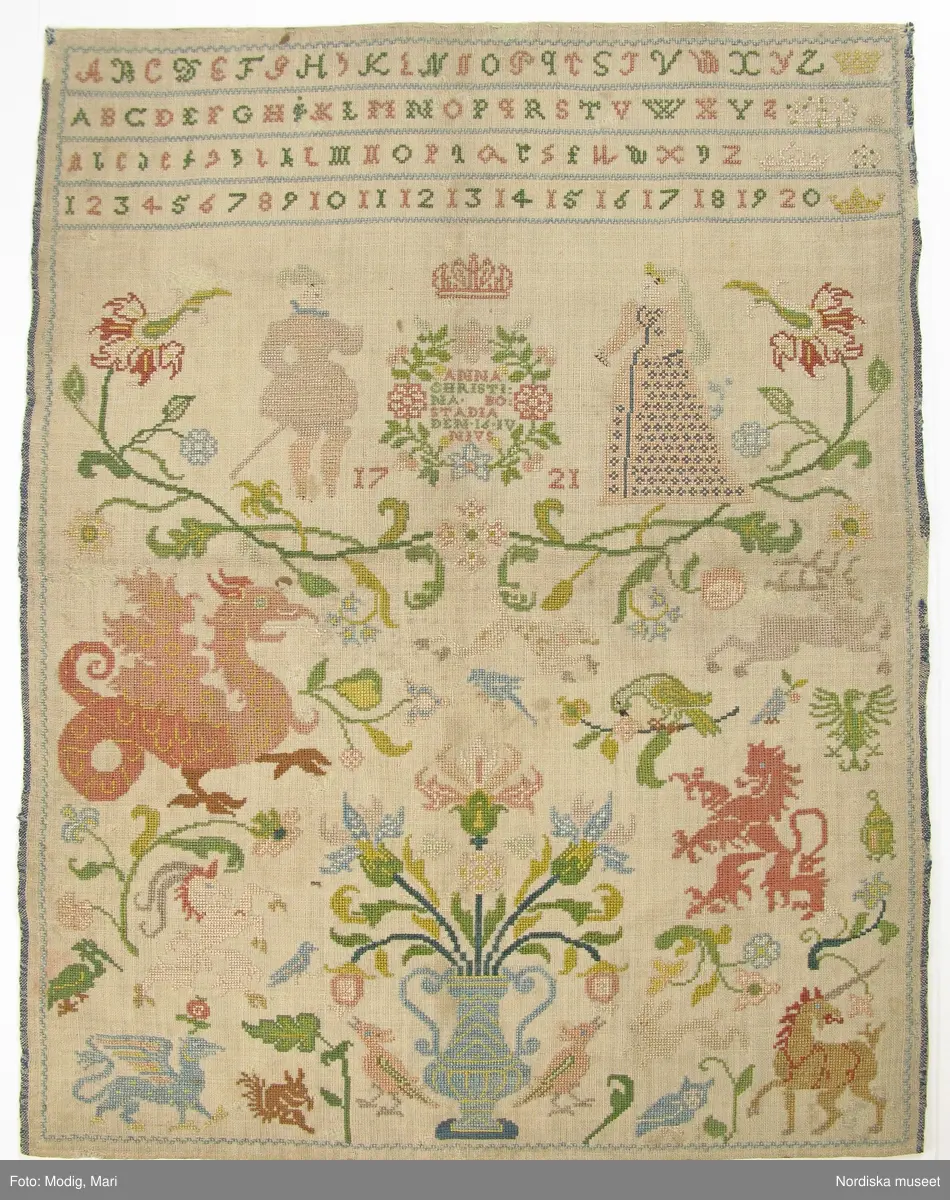 Märkduk - Nordiska museet / DigitaltMuseum