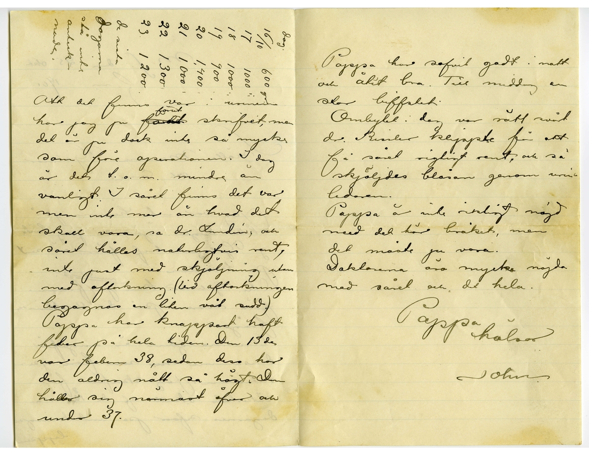 Brev - Jönköpings läns museum / DigitaltMuseum