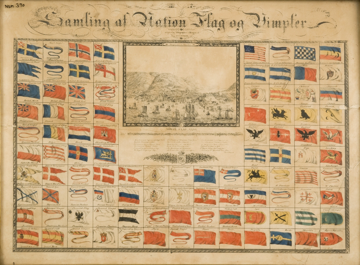 Samling af National Flag og vimpler [Litografi] - Norsk Maritimt Museum ...