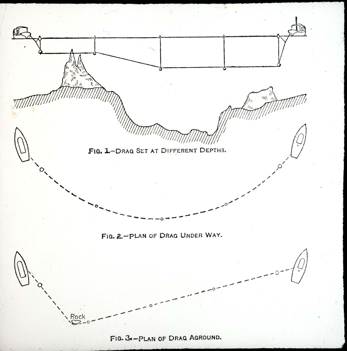 HYDROGRAFI: Wire Drag U.S.Coast Survey 1926. - Norsk Kartmuseum ...